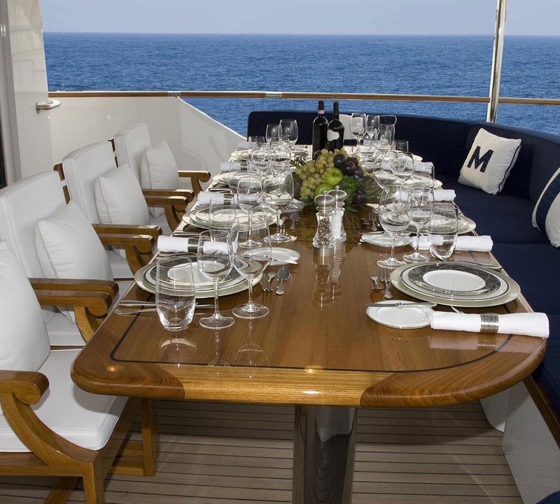 MAVERICK Yacht Charter Details, Sterling Shipyards | CHARTERWORLD ...
